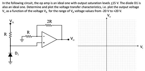 solved in the following circuit the op amp is an ideal one with