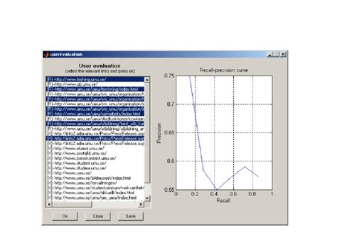 10 The Gui Of The Muhci Project Where One Can See The Performance Of Download Scientific