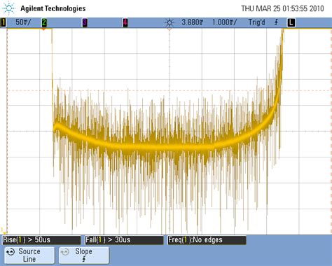 Problem Using Square Wave And External Interrupt Page 2 Interfacing Arduino Forum