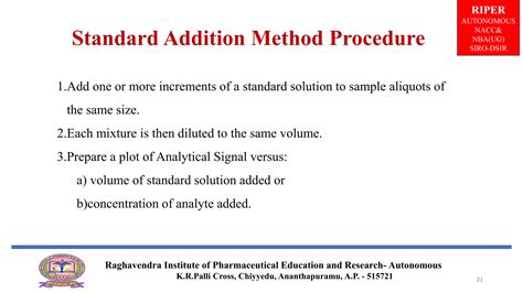 Quantification Methods Of Hplc Pptx