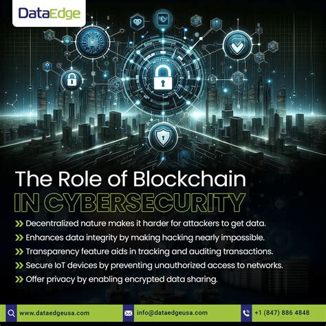 Dataedge On Linkedin Blockchain Cybersecurity Dataprotection Digitalsecurity Datascience