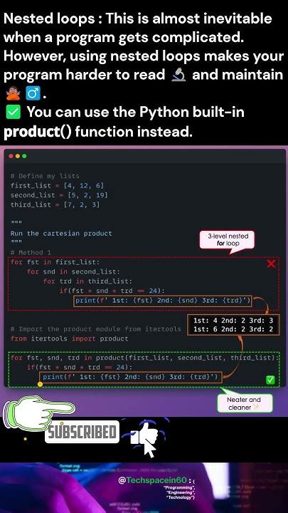 Python Tricks Nested Loops 🔁 🙋🏾‍♂️shorts Pythonforbeginners Pythonprogramming Youtube