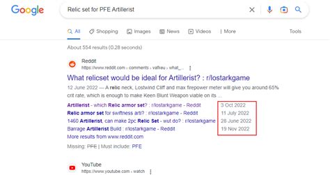 relic set for pfe artillerist r lostarkgame
