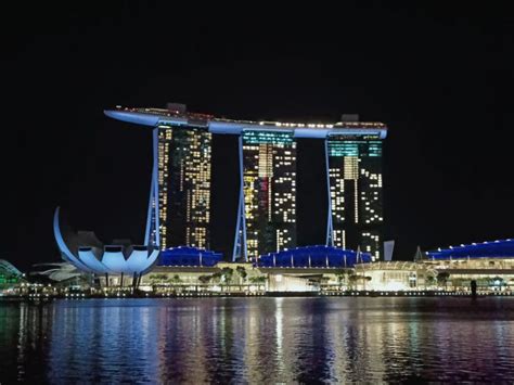 Nagarjun R On Linkedin Businessstrategy Customerengagement Successtips