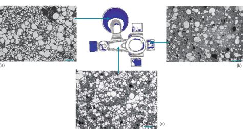 The Comparison Of Shrinkage Porosity Between Experimental Results And