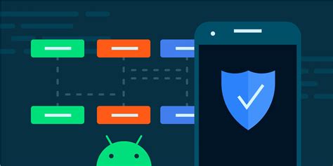 Android Developers Blog Boost The Security Of Your App With The Nonce