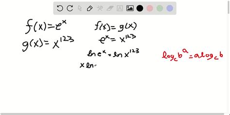 solved use any means to approximate the intersection point s of the