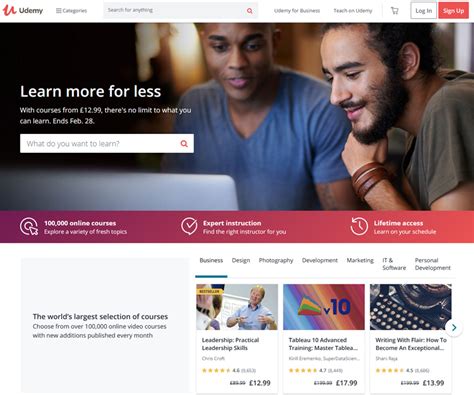 Udemy Review 2021 A Great Platform For Online Learning Pros And Cons