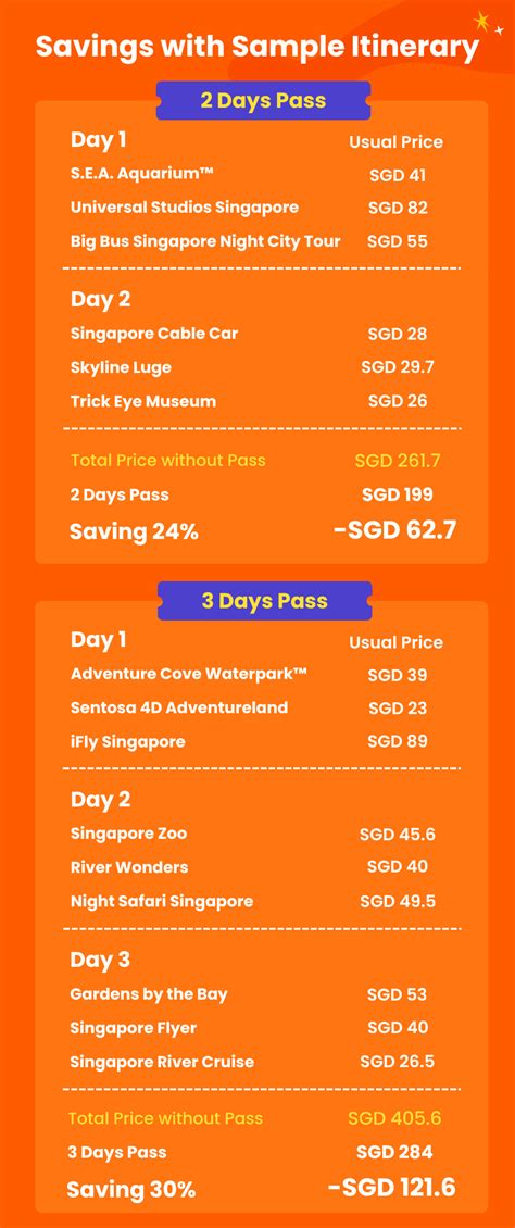 Klook Day Pass Singapore Klook