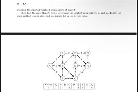 Solved Consider The Directed Weighted Graph Shown At Page 2