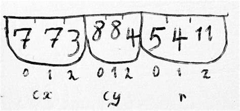 The Memory Models That Underlie Programming Languages