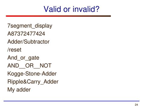 introduction to vhdl for synthesis ppt download