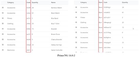 Table The Column Width Of The Reordered Column Is Overridden By Resized Column Width · Issue