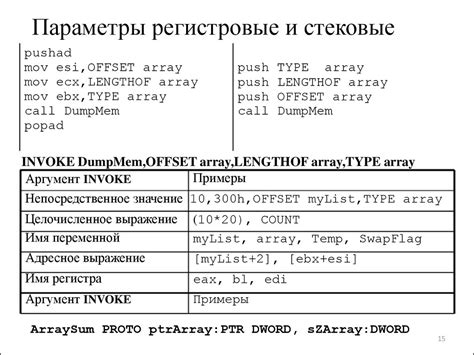 Архитектура ЭВМ и язык ассемблера Лекция 3 презентация онлайн