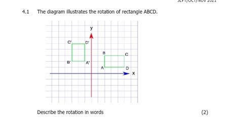 Solved Septoctnov 2021 41 The Diagram Illustrates The Rotation Of