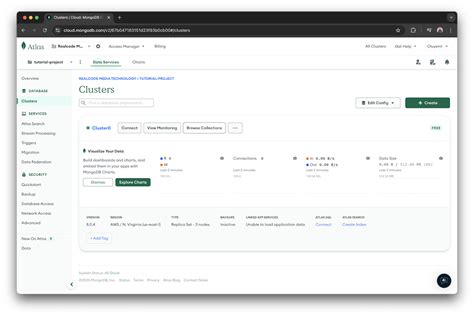 How To Test A Mongodb Nosql Database Circleci