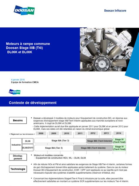 02 Doosan Stage Iiib Common Rail Engines Dpf Aftertreat 20160104ac Fr Pdf Piston Pièces