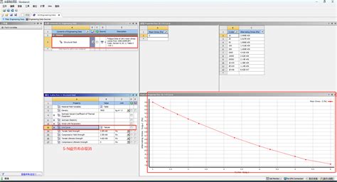 Ansys Workbench的疲劳分析基本原理和步骤workbench疲劳分析 Csdn博客