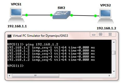 GNS3 Interface Problem TechExams Community