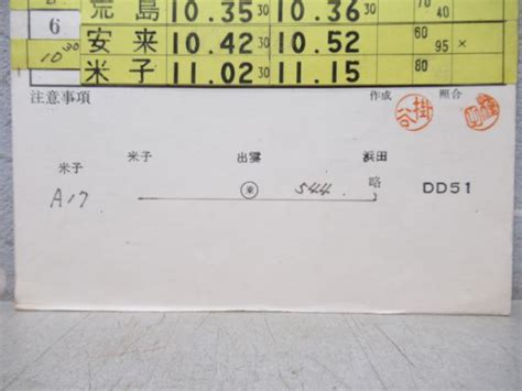 米子機関区 銀河