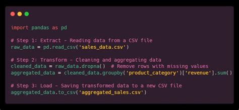 Dataengineering Bigdata Dataingestion Etl Datatransformation