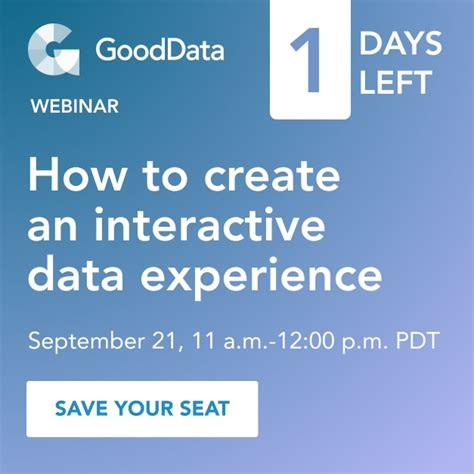 Gooddata On Linkedin Dont Miss Out Join Our How To Create An Interactive Data Experience