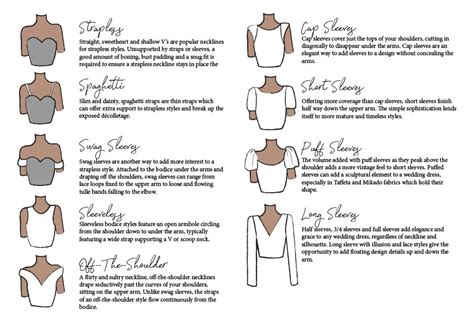 Wedding Dress Sleeve Types 60 Photos