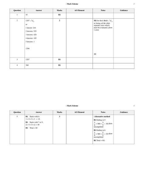 Permutations And Combinations Mark Scheme Pdf Mathematical Objects
