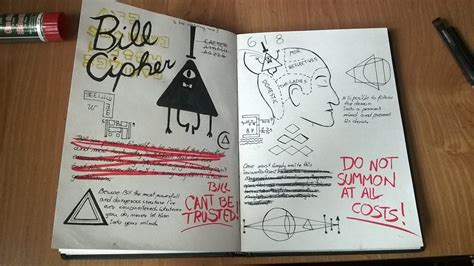 Gravity Falls Journal 3 Bill Ciphers Page By Natsuoxxk On Deviantart