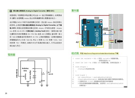 Flag`s 創客‧自造者工作坊 10 實驗「arduino 超入門 創客‧自造者的原力」書實驗套件