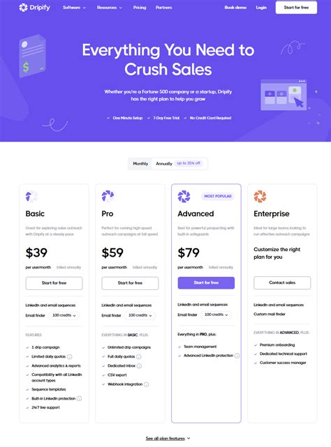 How To Automate Linkedin Messages A Practical Guide Phantombuster