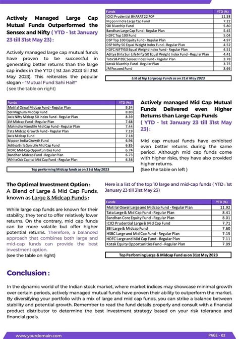 Publish Your Own Newsletter Finnsys Software Arm Fintech