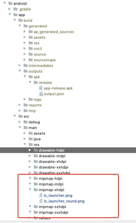 Resource And Asset Merger Duplicate Resources Rn Csdn博客