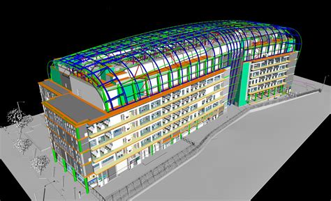 What Bim Is Not…