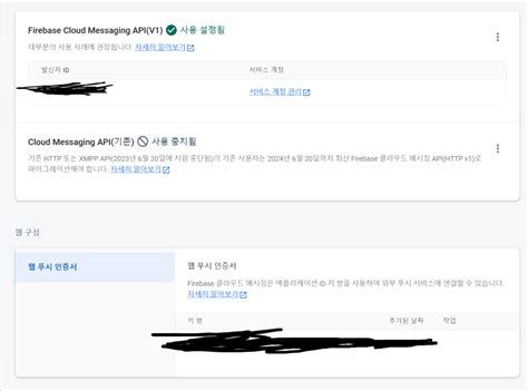 Flutter Local Notification Config Featfirebase Fcm