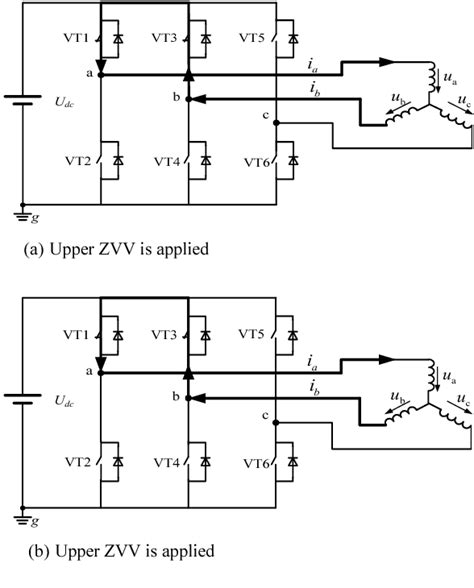 Figure 1 From A Torque Ripple Reduction Method For Bldcm Dtc Based On Positive And New Zero