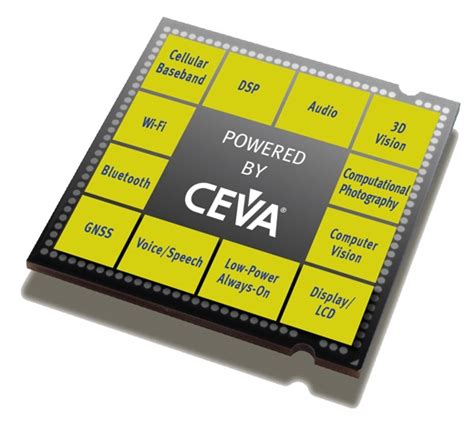 Dsp Cores And Speech Recognition For Tensorflow Lite On Mcu