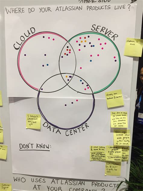 my top 10 favorite features in the new jira softwa atlassian community