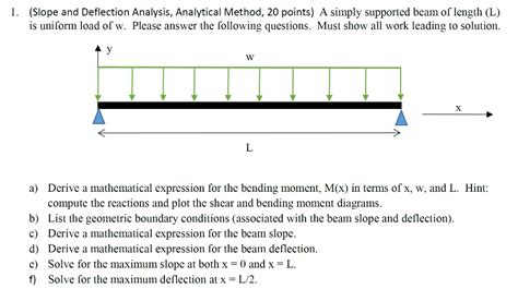 Solved Slope And Deflection Analysis Analytical Method 20