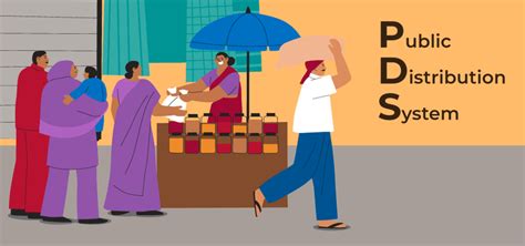 Public Distribution System Class 9 Geeksforgeeks