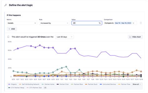 Create A Metric Alert Adjust Help Center