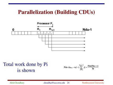 Ppt Parsymony Scalable Parallel Data Mining Powerpoint Presentation