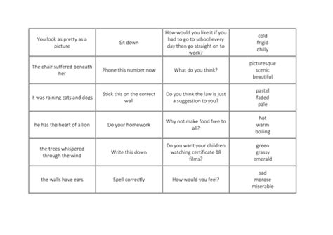 4 Language Features Activity Teaching Resources