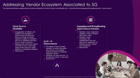 Addressing Vendor Ecosystem Associated To 5g 5g Network Architecture Guidelines Ppt Slide