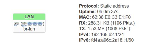 How To Disable Ipv On The Router Network And Wireless Configuration OpenWrt Forum