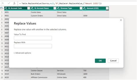 The Comprehensive Guide To Replace Values In Power Bi