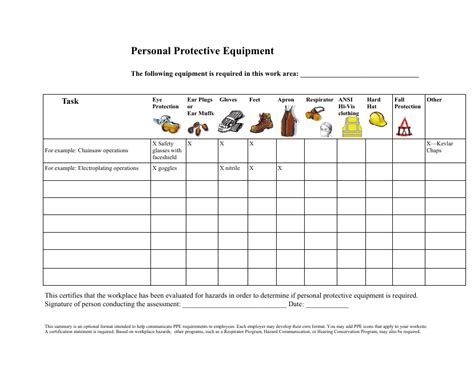 Personal Protective Equipment Inventory Spreadsheet Template Download