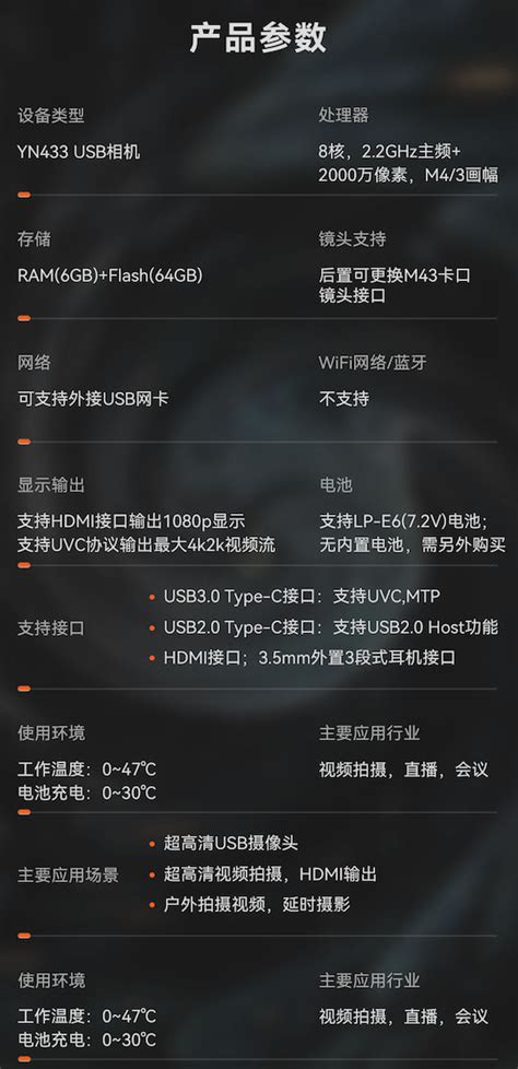 Yongnuoのm4 3用のライブストリーミングカメラYN433の画像 デジカメinfo