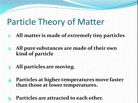 Particle Theory Of Matter
