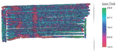 Field Yield Results North Iowa Area Community College